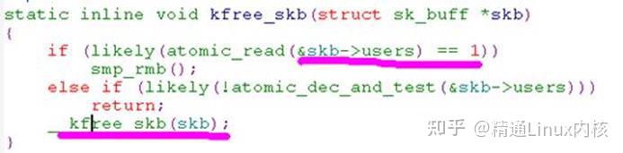 Linux内核网络协议之sk_buff解析_linux skb机制-CSDN博客