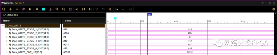 【实测】基于开源硬加速平台RIFFA架构的PCIe DMA性能测试及分析-CSDN博客