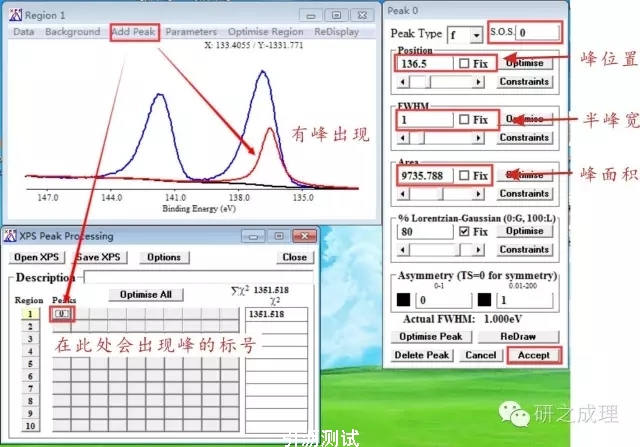 xps测试数据处理软件,XPS数据处理时 XPSpeaks 分峰拟合_夜雨穿林的博客-CSDN博客