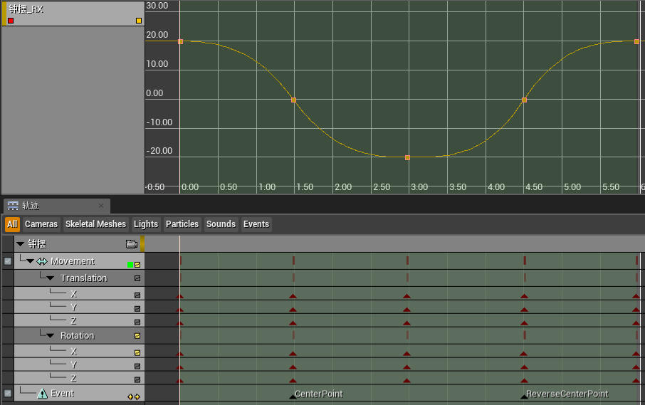 UE4 Matinee功能基本概念及简单示例（Sequence编辑器）-CSDN博客