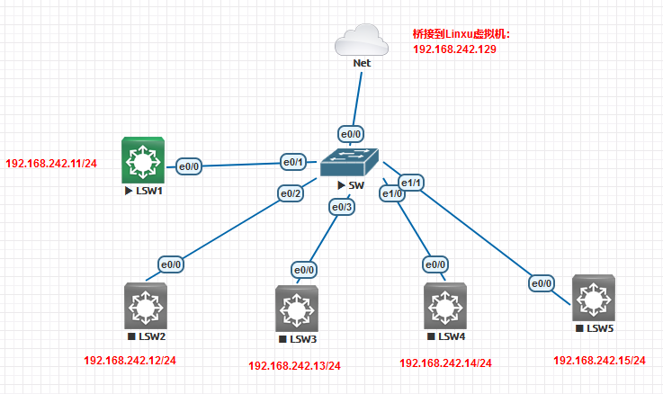 网工python之路之paramiko 模块实验（一）初来乍到paramiko Debug Csdn博客 
