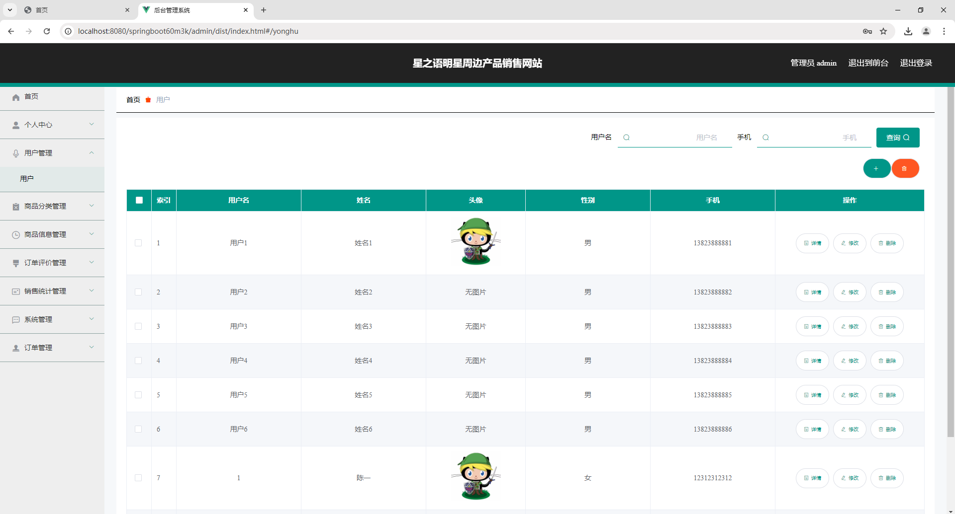 基于springboot周边产品销售网站明星周边商城管理系统，附源码数据库论文，包安装调试 Csdn博客 