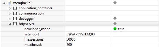 SAP HANA 基于Web的IDE的配置及使用_idea连接hana-CSDN博客
