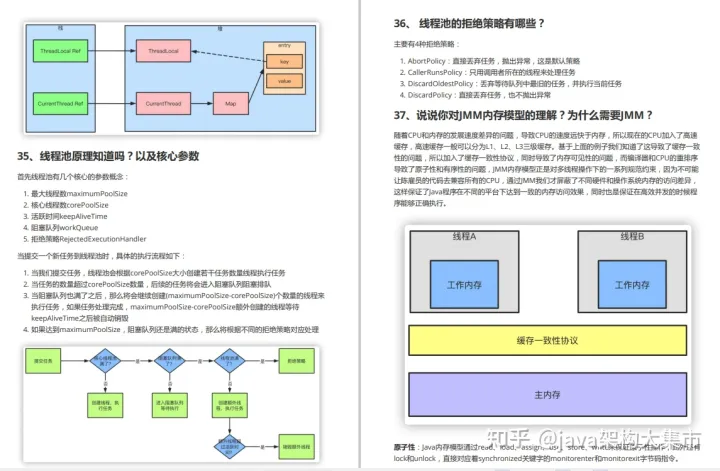 阿里面试官终于把java八股文整理成册了，共计12w字，太全了java八股文下载 Csdn博客 