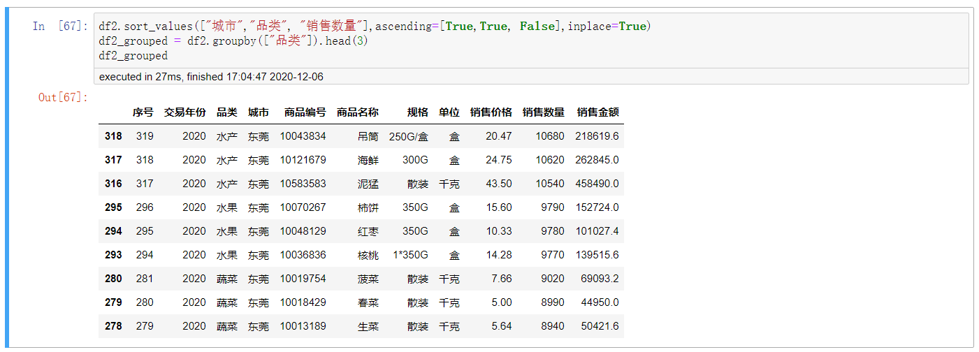 Python 数据分组后看每组多少个用groupby作分组运算,取每组的前几名(数值大小)逝落之心的博客 Csdn博客