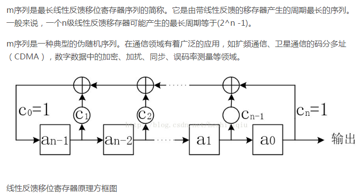 伪随机序列m序列发生器verilog代码quartus仿真verilog生成伪随机序列 Csdn博客 