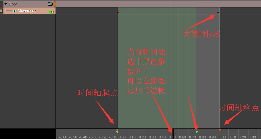 UE4 Matinee功能基本概念及简单示例（Sequence编辑器）-CSDN博客