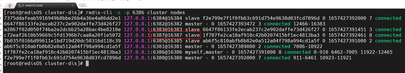 （动力节点笔记）redis7 第六章redis分布式系统分布式系统的节点集 Csdn博客 