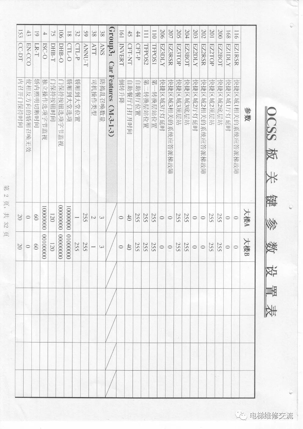 otis电梯服务器tt使用说明_奥的斯3200电梯OCSS板(RCBII)关键参数设置表-CSDN博客