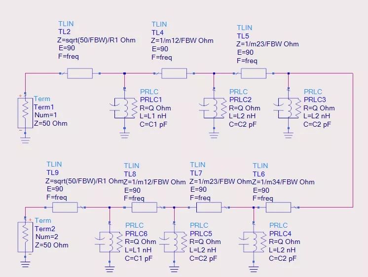 matlab综合耦合矩阵,ADS中综合耦合矩阵建模、综合、优化设置和结果以及应用-CSDN博客