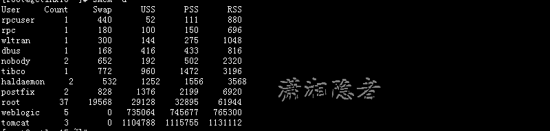 linux离线安装smem,Linux监控工具介绍系列——smem-CSDN博客