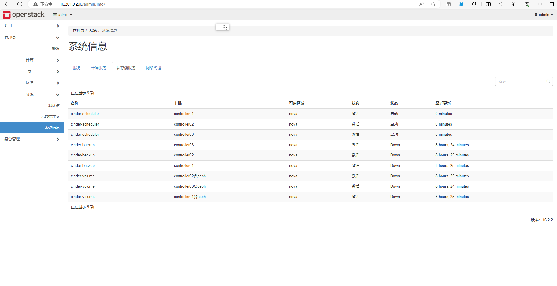 Kolla 容器化 高可用OpenStack 部署与 Ceph 集群集成_openstack kolla-CSDN博客