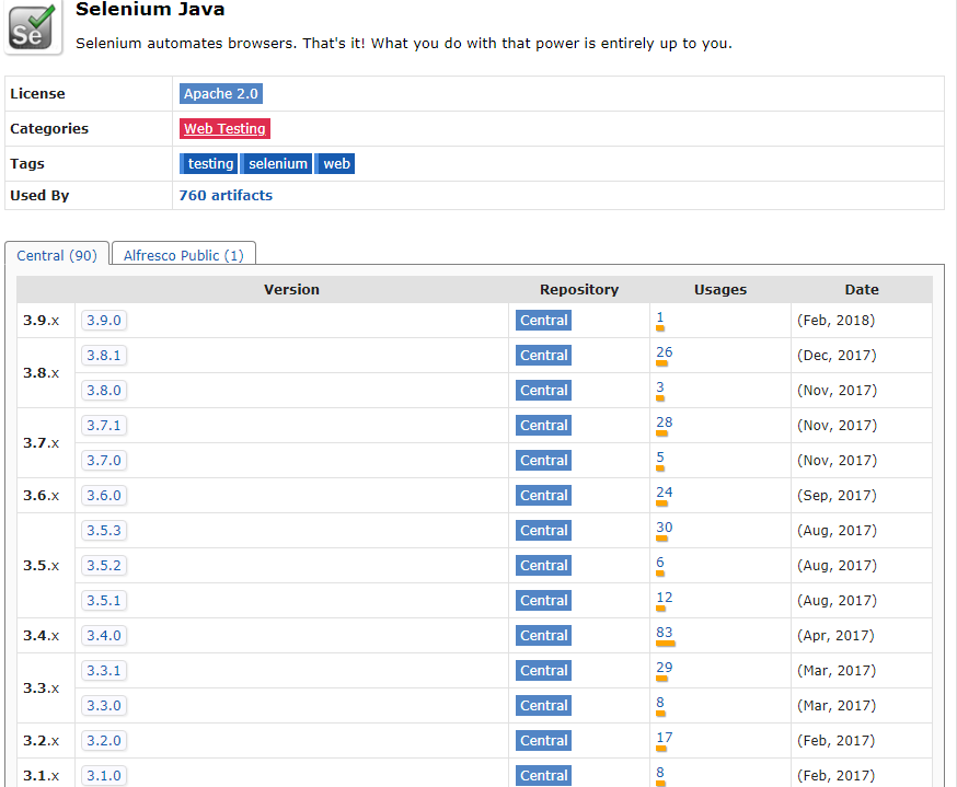 maven selenium-java_selenium中maven的使用-CSDN博客