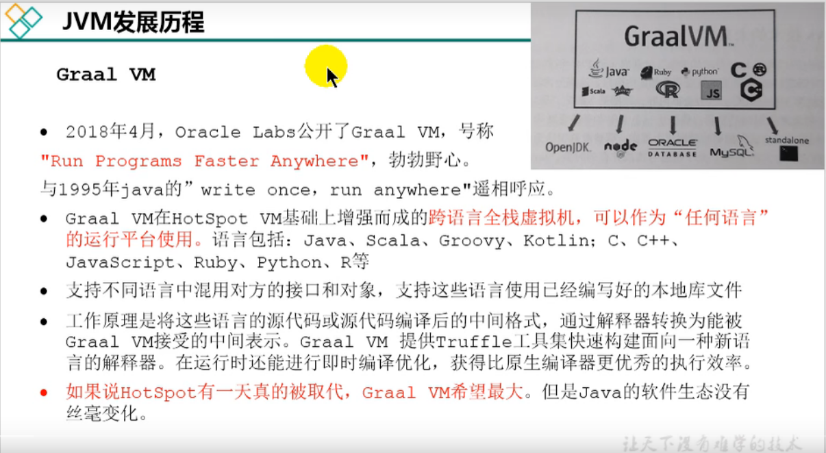 第二章 各种JVM的发展历程和介绍_各个品牌jvm-CSDN博客