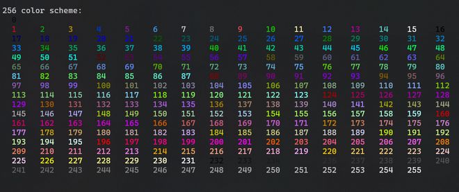 printf输出到终端的颜色设定_printf 颜色-CSDN博客