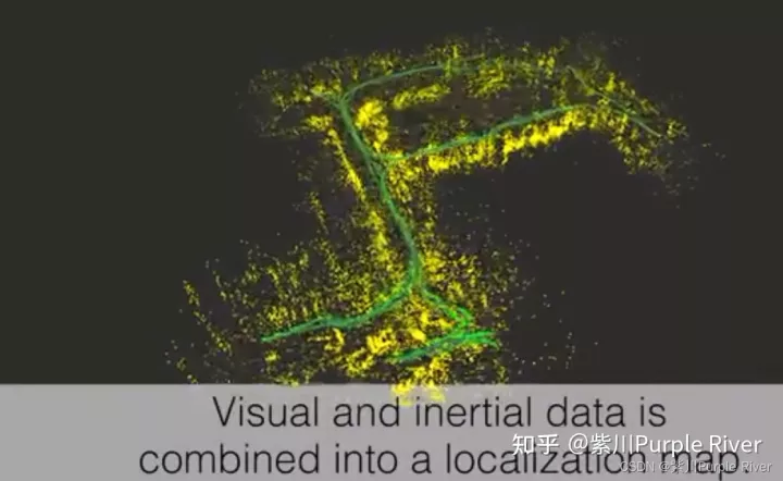 VSLAM与VIO的3D建图，重定位与世界观综述-CSDN博客