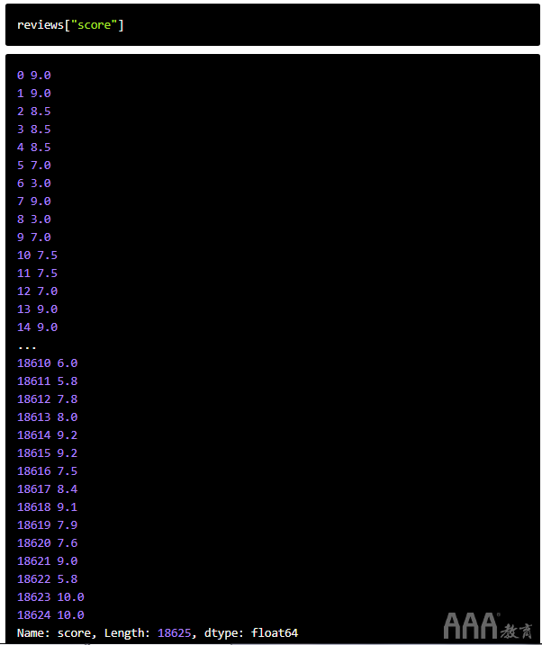 使用Python Pandas分析视频游戏数据_panda视频解析-CSDN博客