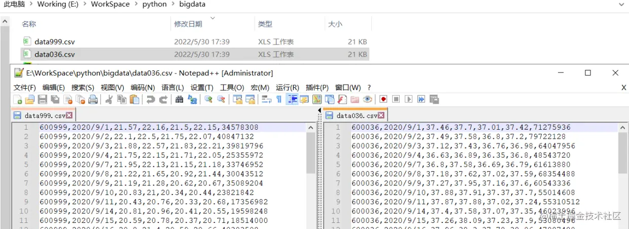 万字详解python的numpy(一文弄懂)python Numpy Csdn博客 1236
