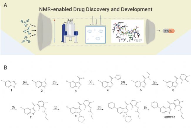 Cell 首创新药：HRX215 增强肝脏再生 | MedChemExpress_hrx-215-CSDN博客