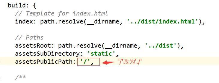 Npm Run Build 打包命令 Csdn博客 