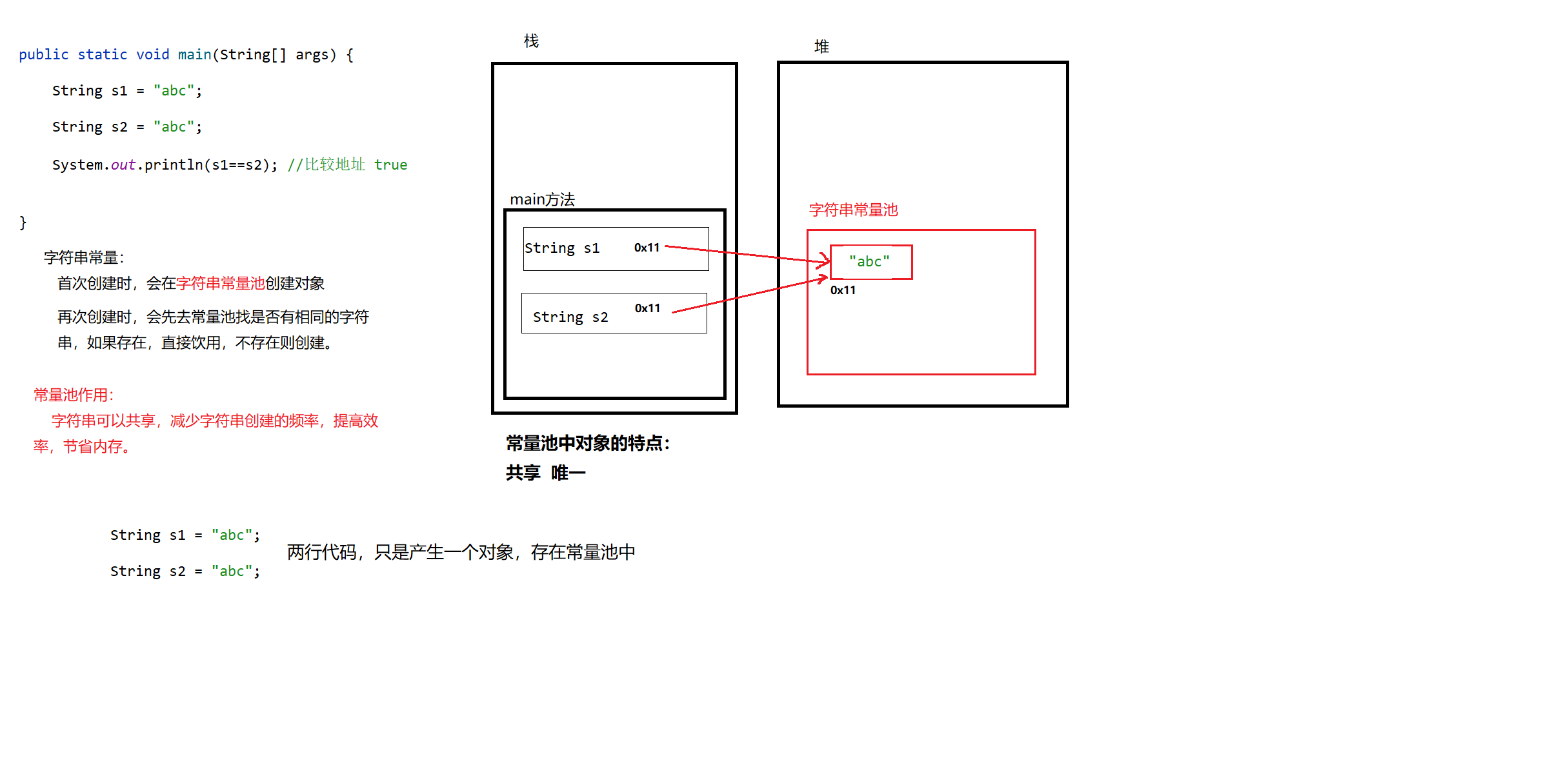 基础学习 String类认识string 基础类 Csdn博客