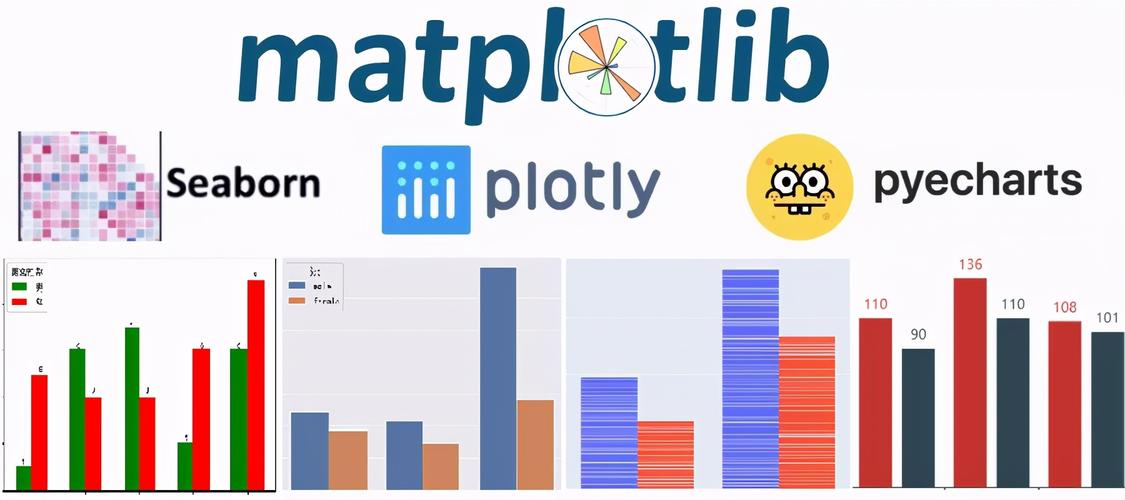 Python数据分析与可视化第二版答案-CSDN博客