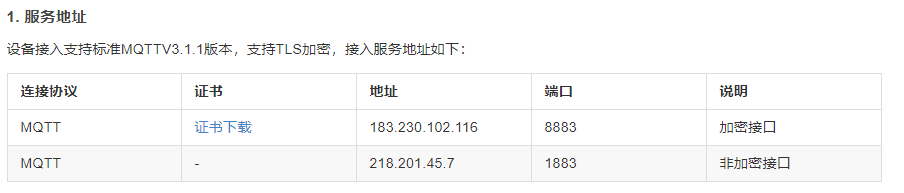 玩转 ESP32 + Arduino(三十) onenet5.0 全新MQTT设备连接体验-CSDN博客