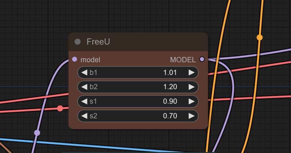 提升Diffusion模型生成效果#FreeU-CSDN博客