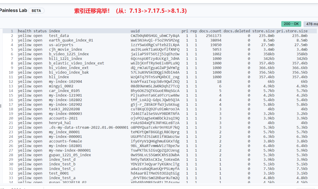 干货 | Elasticsearch 8.X 版本升级指南-CSDN博客