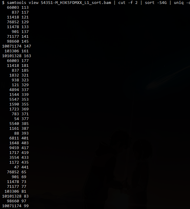 SAMtools: SAM格式的处理利器-CSDN博客