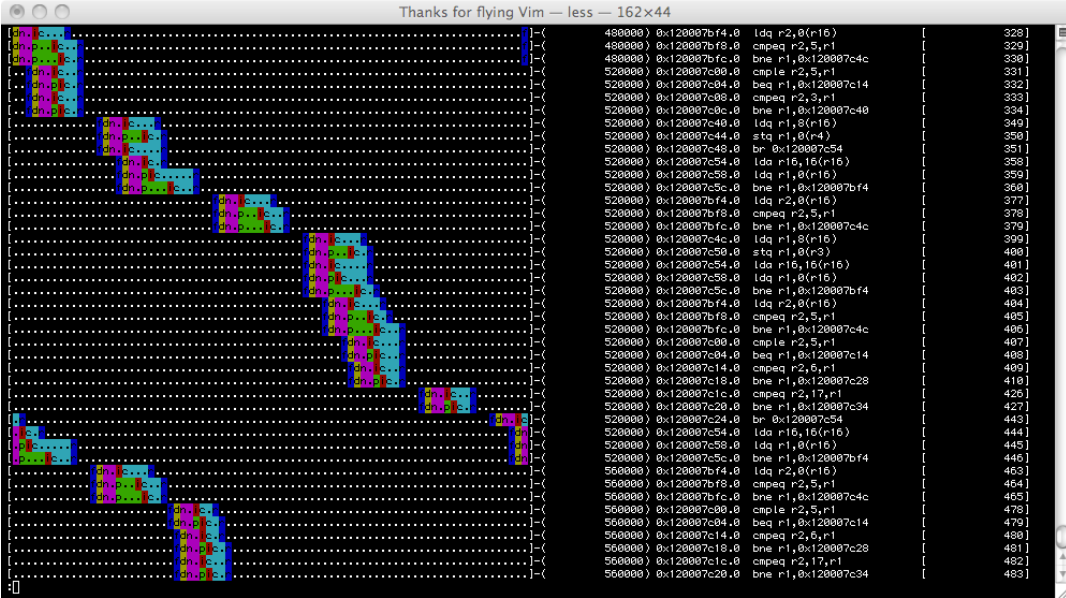 Gem5 O3 可视化_gem5文档-CSDN博客