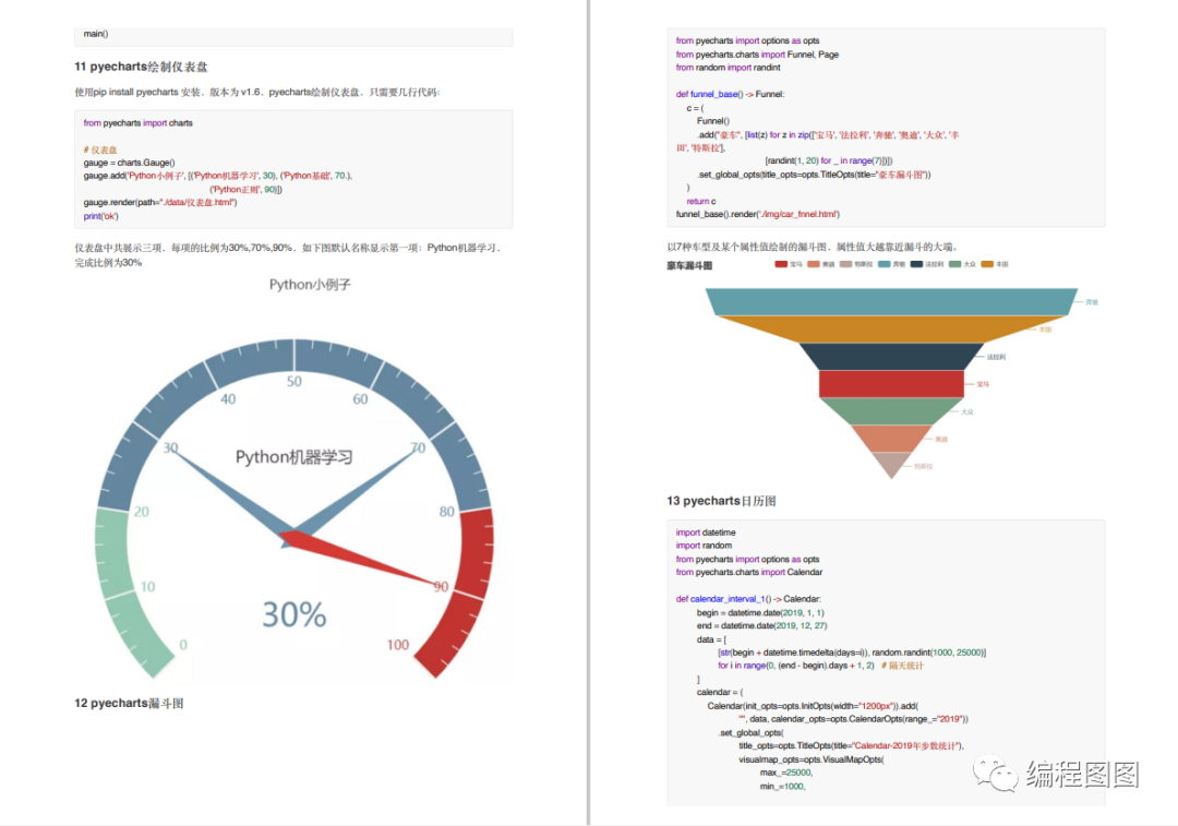 247个Python经典有趣实例，代码齐全可复制，PDF版拿走即用！-CSDN博客