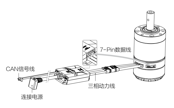 CAN通信控制robomaster电机_can通信控制电机-CSDN博客