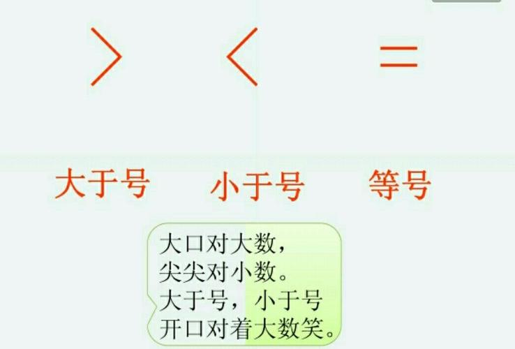Python的和两个 的区别python中连续两个小于号 Csdn博客 9163