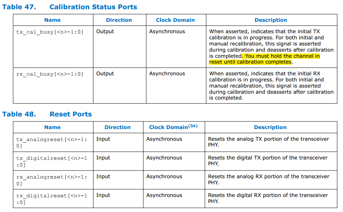 Intel Arria10系列FPGA收发器简介_arria 10 transceiver-CSDN博客