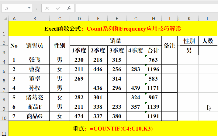 count函数_函数Count系列和Frequency函数应用技巧解读-CSDN博客