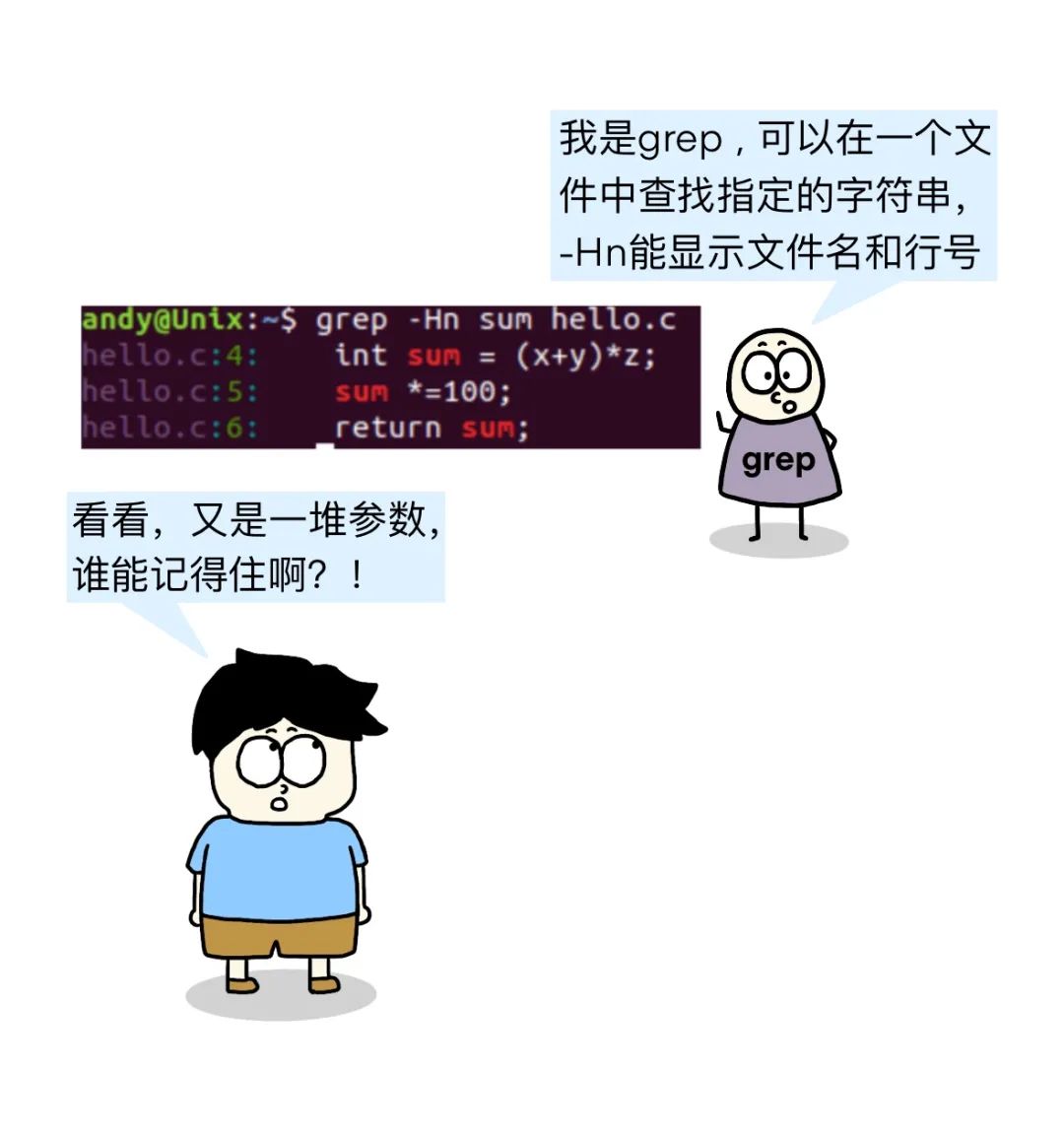 漫画 | Unix/Linux 比 Windows 差远了！-CSDN博客