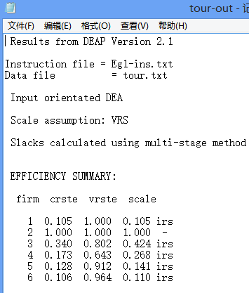 deap软件结果分析_如何运用DEAP-XP 1进行简单的效率分析_PassatCC的博客-CSDN博客
