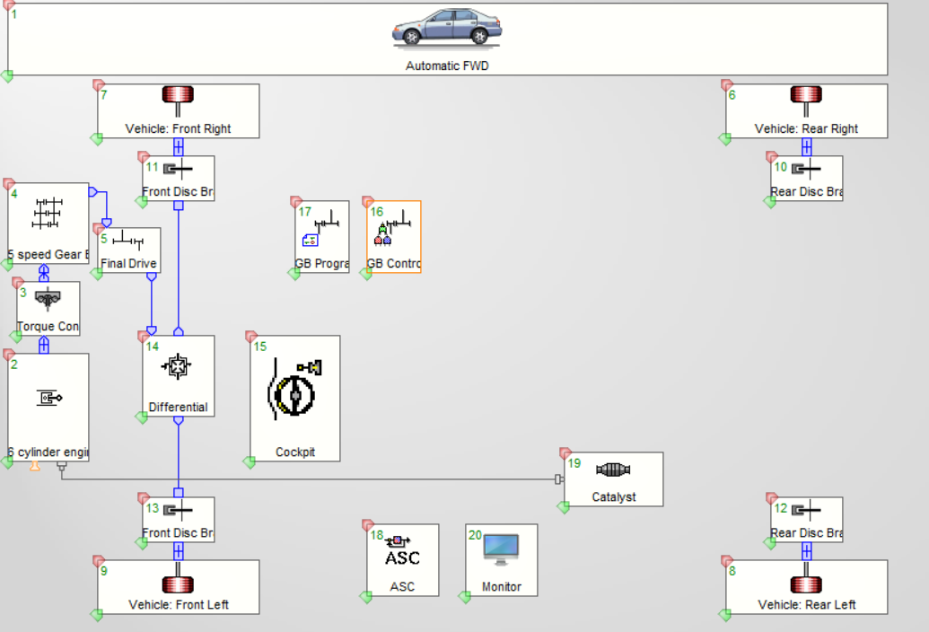 AVL Cruise从入门到秃头-如何快速搞定一个P2并联混动模型_王浮生不怕生-CSDN博客