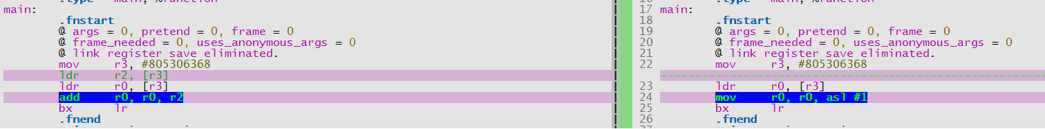 2020-11-18 C关键字volatile总结；*((volatile unsigned int *)0X020C4068)什么含义？_*(volatile unsigned int ...
