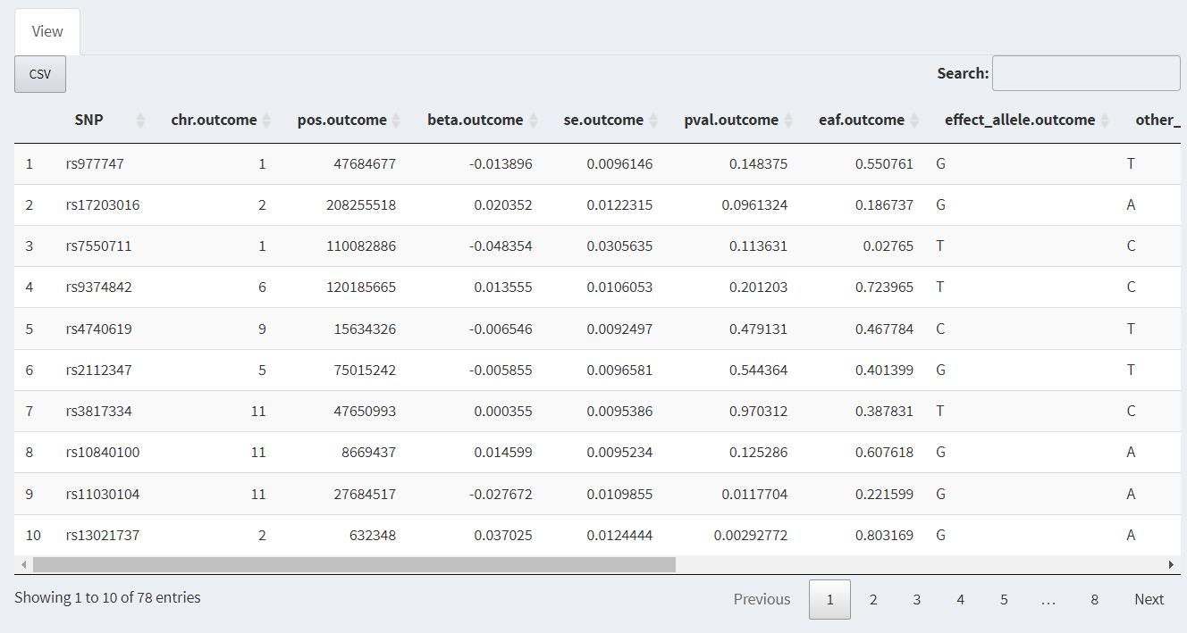 傻瓜式零代码孟德尔随机化软件MRapp_0代码统计软件-CSDN博客