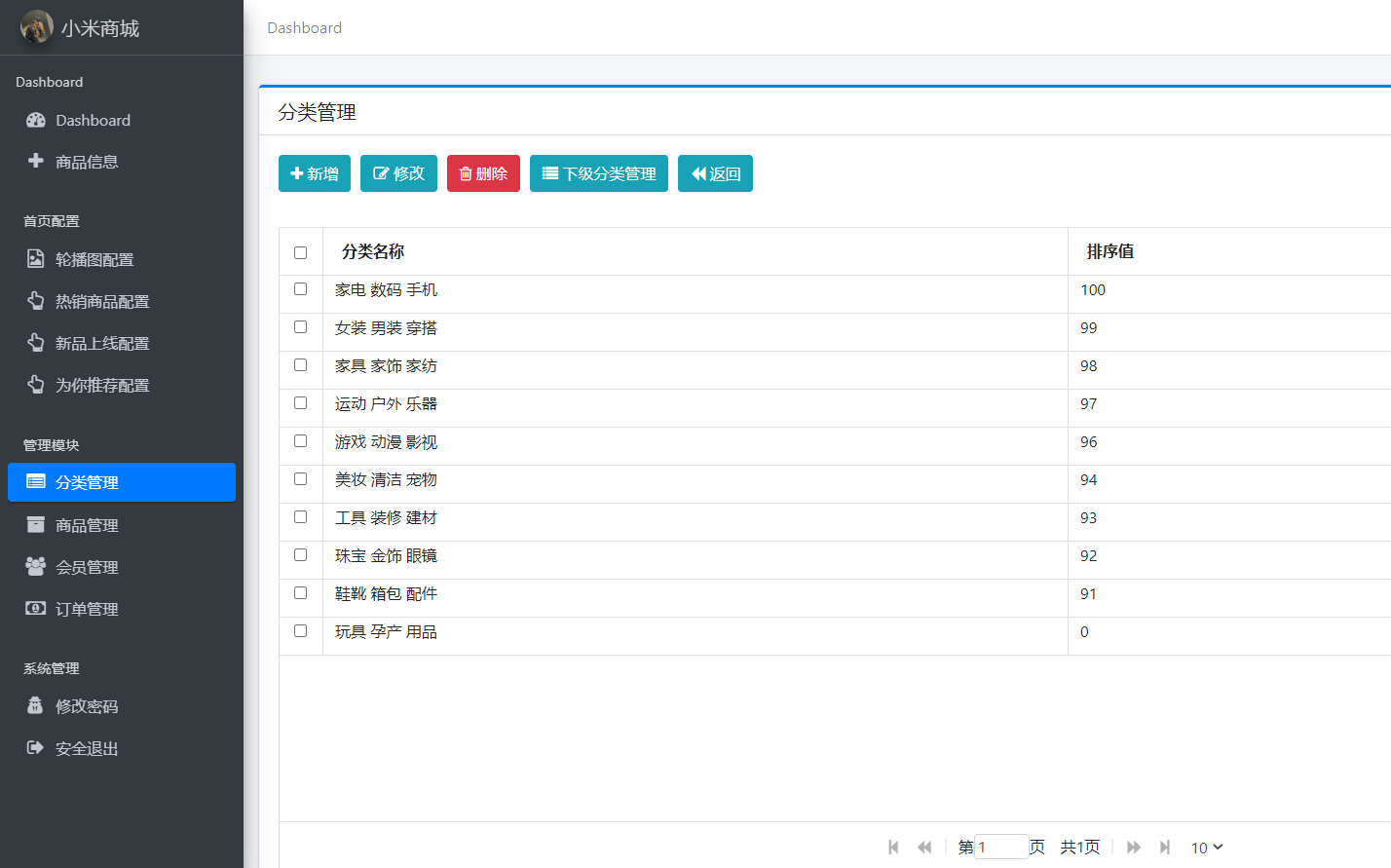 Springboot网上商城源代码数据库springboot商城源码java金牌讲师 Seth的博客 Csdn博客