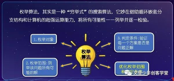 Python36块砖36人搬算法python经典算法第1课：百钱买百鸡 Csdn博客