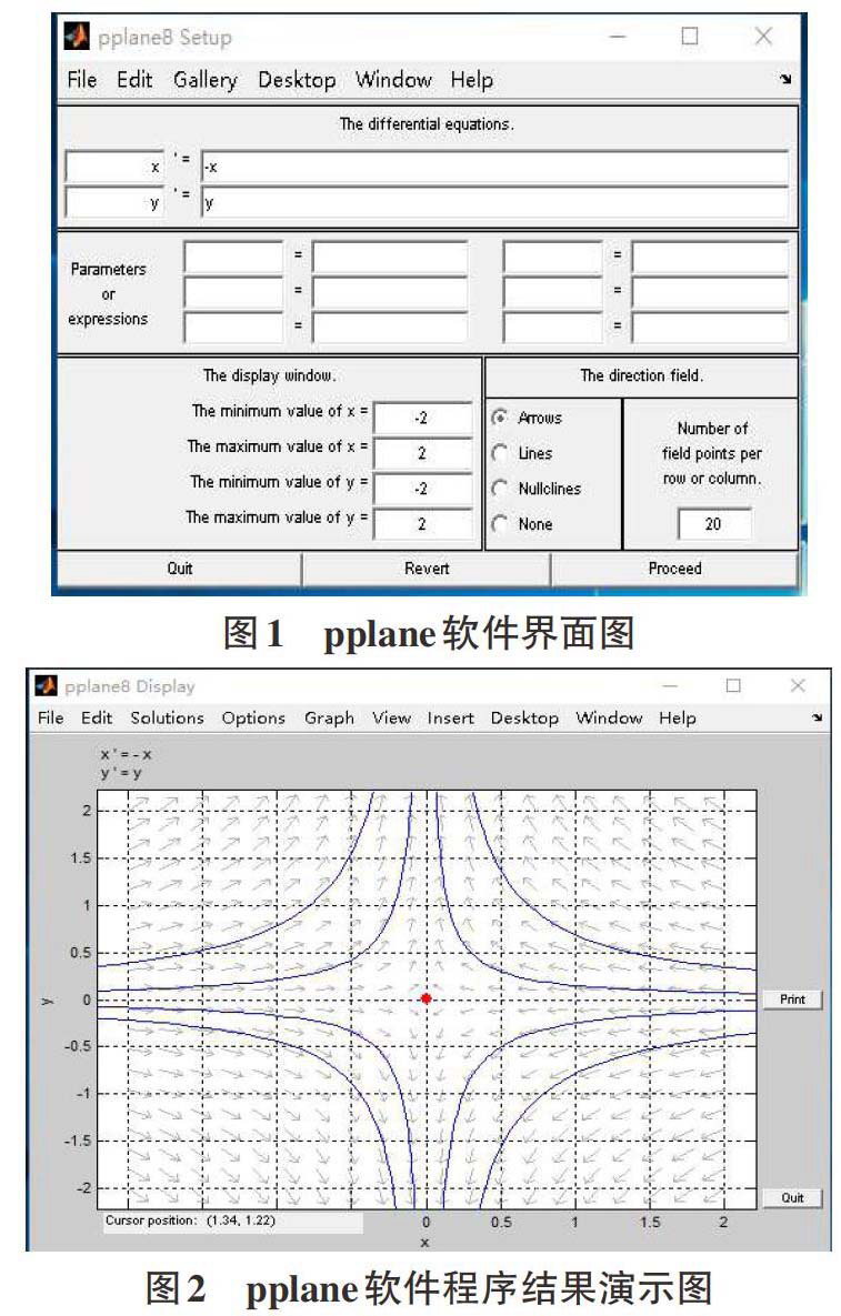 Matlab生态模拟基于matlab的一类生态数学模型的建模仿真 Csdn博客