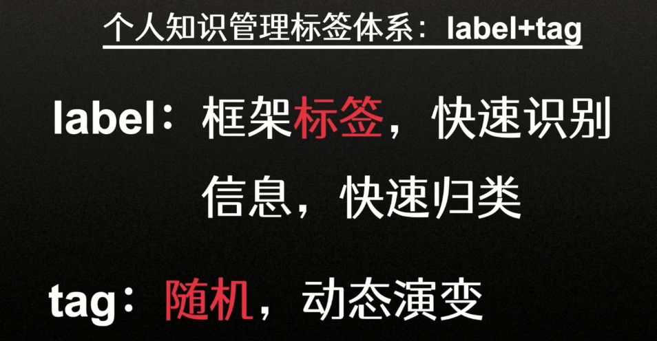 重新认识笔记体系的标签：了解 tag 和 label 的区别_label tag-CSDN博客