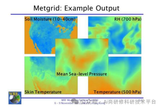 WRF模式应用_polar wrf如何获取-CSDN博客