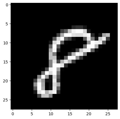 NumPy 应用：在 MNIST 数据集上进行深度学习_加载mnist数据集-CSDN博客
