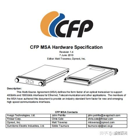 100G 光模块标准与协议_光模块协议-CSDN博客