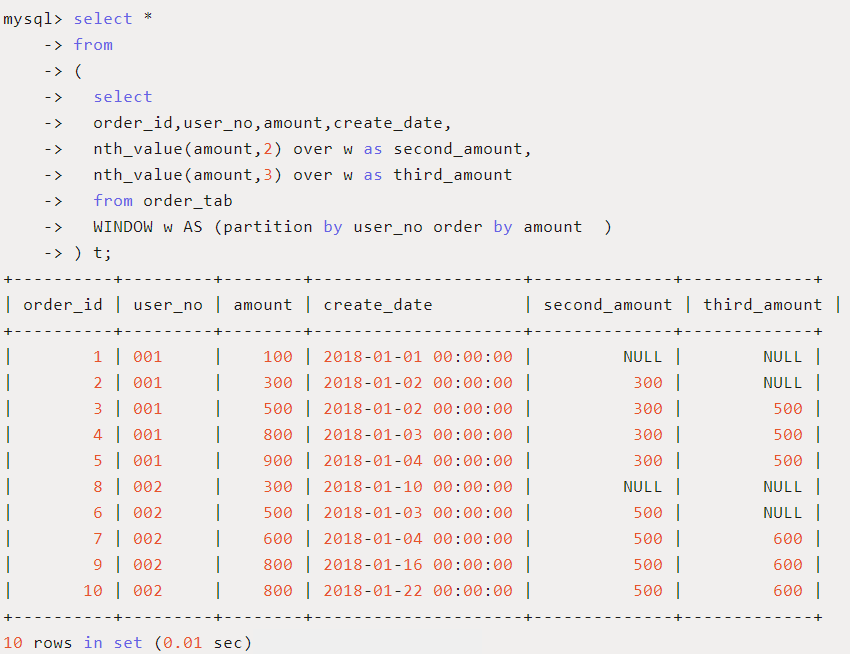 MySQL 8.0窗口函数 ROW_NUMBER() OVER()函数的使用_mysql rownumber()over()-CSDN博客