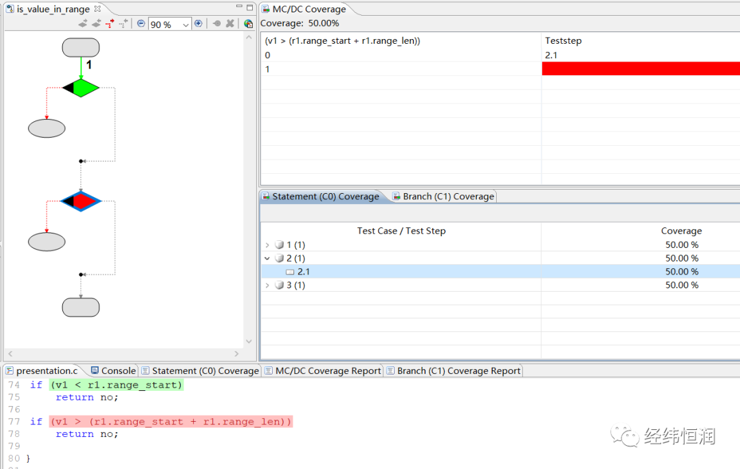 单元测试用例_Tessy—支持复杂场景测试的单元集成测试工具-CSDN博客